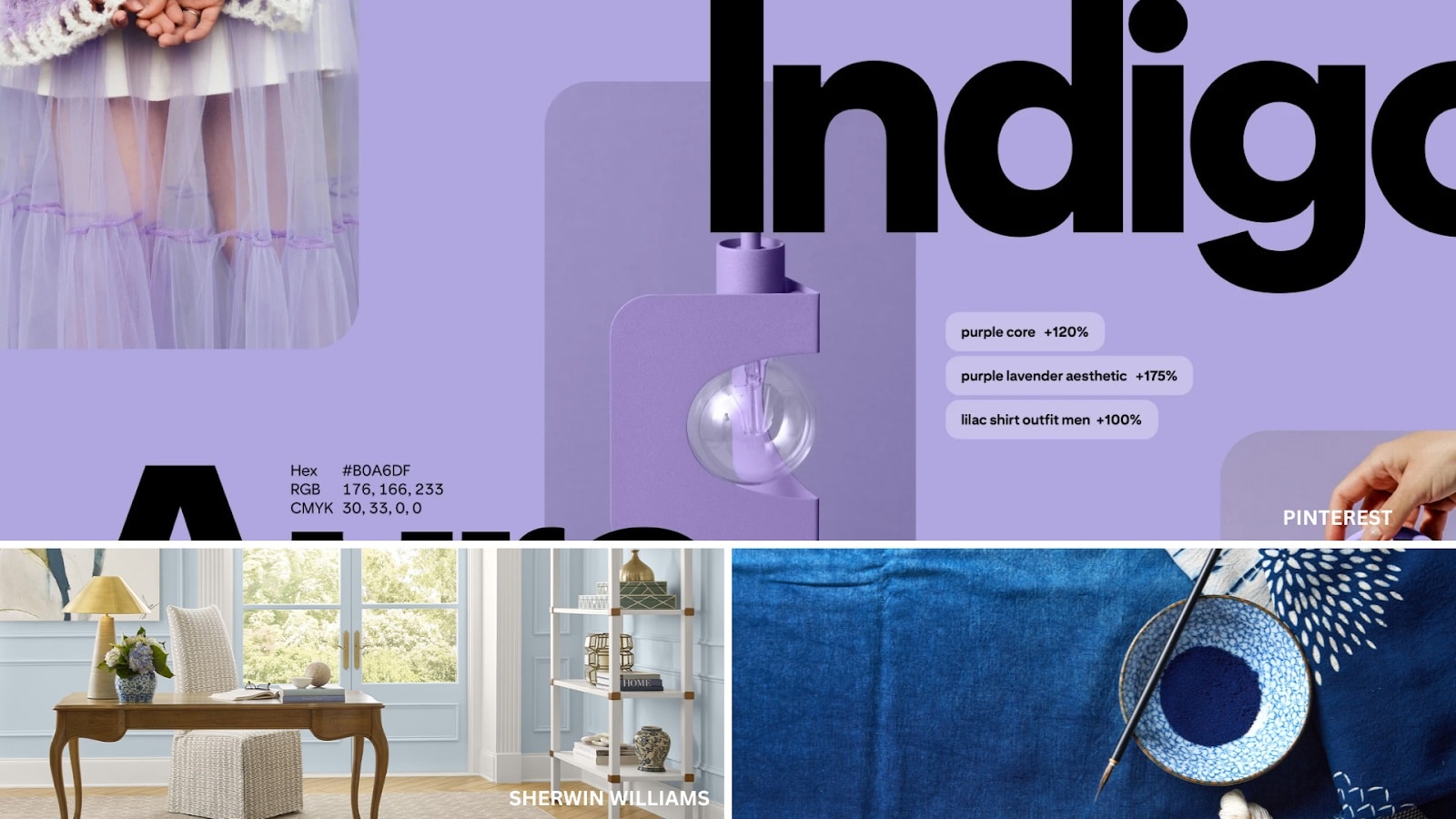 2025 Color Trends: A Psychological Exploration Across Industries ...